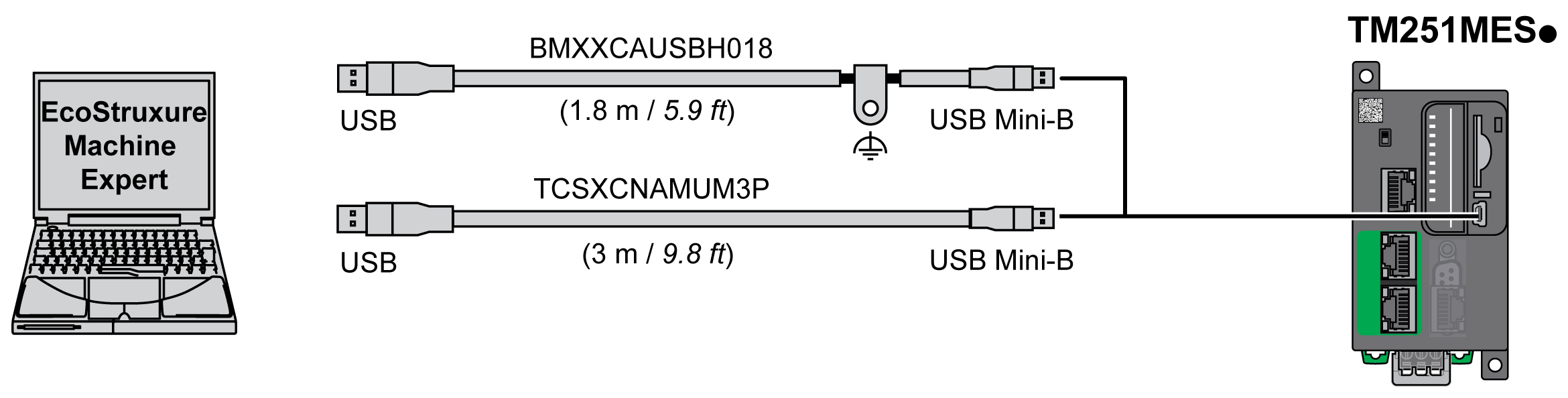 Connecting the M251 Logic Controller to a PC